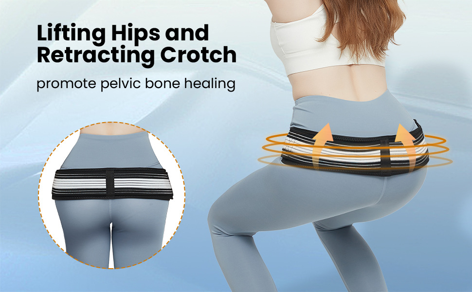 Pelvic Support Belt Sacroiliac SI Joint Hip Belt - Welcome to OhiMED